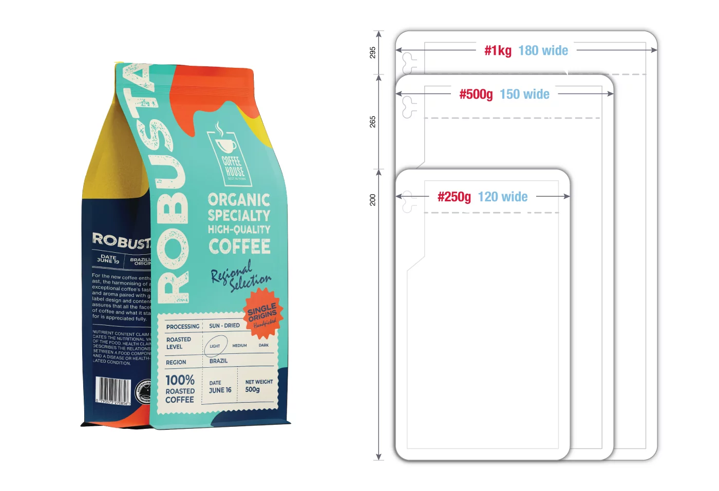 Flexible packaging sizes & templates - QLM Group