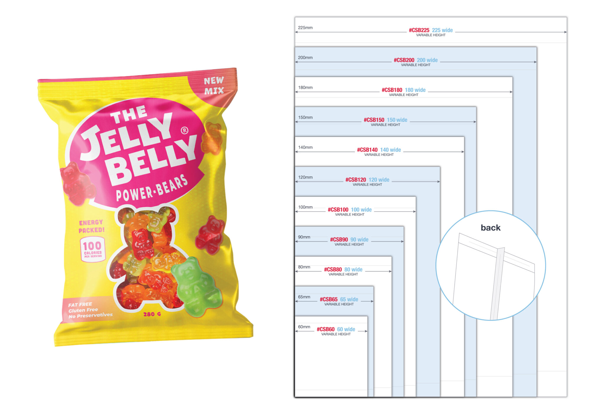 Flexible packaging sizes & templates - QLM Group